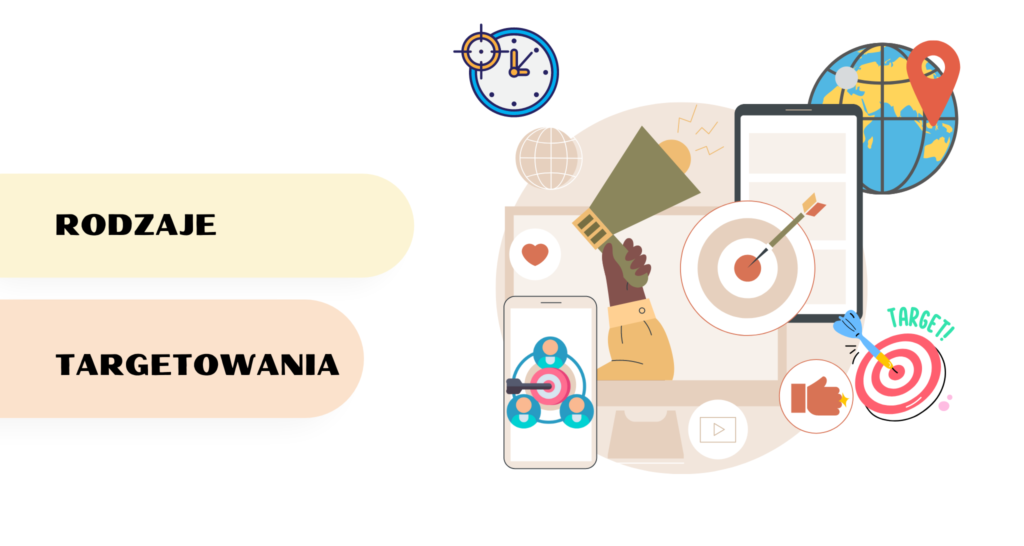Rodzaje targetowania w reklamach display | converters